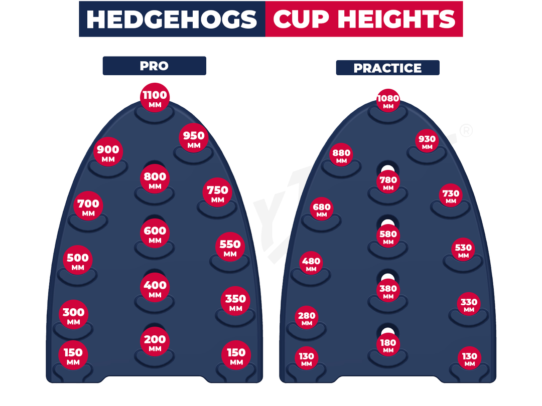 Hedgehog Jump Wings | PolyJumps®