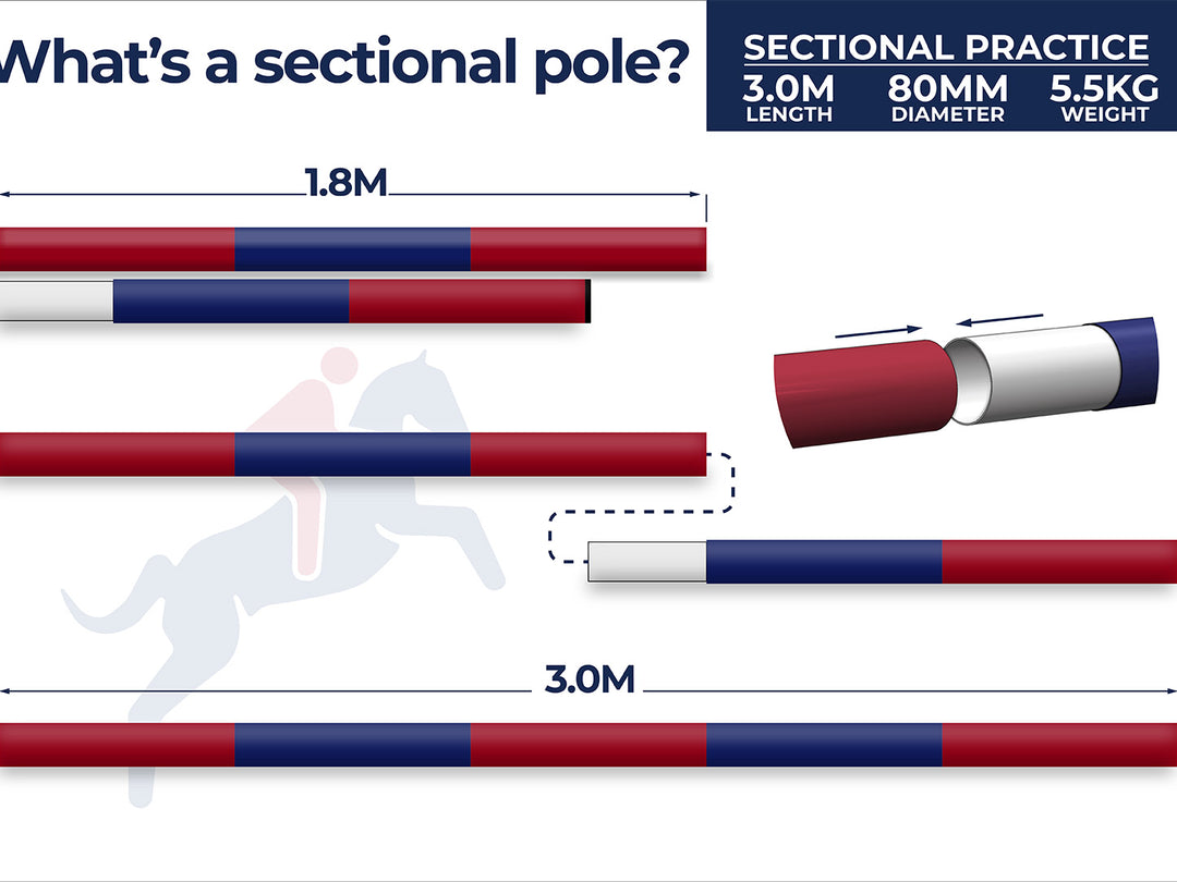 Horse Jump Poles | PolyJumps®
